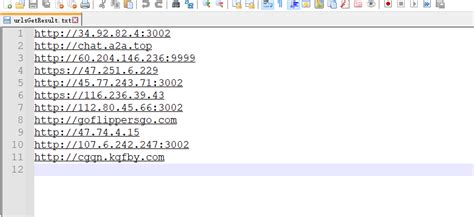 Github Thebatmanfuture Free Chatgpt Chatgpt Free Chatgpt