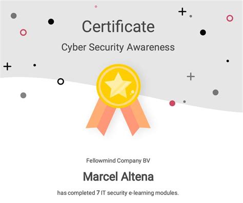 Marcel Altena On Linkedin Fellowmind Bettertogether Bettersafethansorry