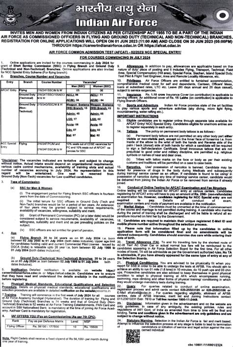 IAF AFCAT 2 2023 Notification HPExams In