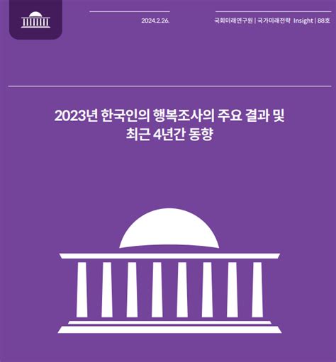 2023년 한국인의 행복조사의 주요 결과 및 최근 4년간 동향