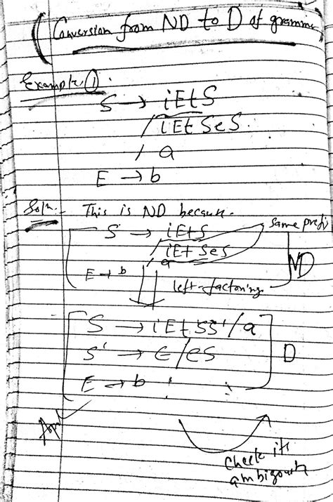 GATE CS IT Notes Demo Compiler Design