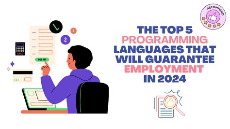 Top 5 Programming Languages To Learn For A Lucrative Career Ts