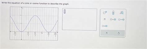 Solved Write The Equation Of A Sine Or Cosine Function To Chegg