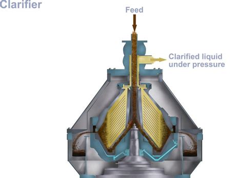 2 Phase Separator Disk Stack Centrifuge For Best Results