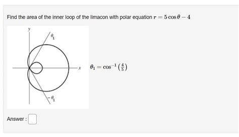 Solved Find The Area Of The Inner Loop Of The Limacon W