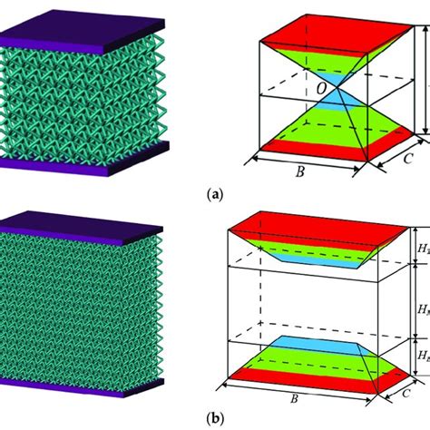 Models And Sizes Of Different Kinds Of Sandwich Bcc Lattice Structures Download Scientific