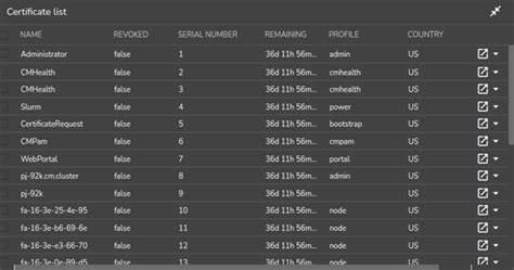 User Management — Nvidia Dgx Superpod Administration Guide Featuring Nvidia Dgx H100 And Dgx