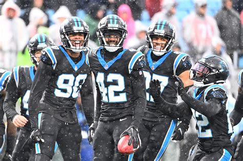 Panthers Re Sign Core Special Teamer To New Contract