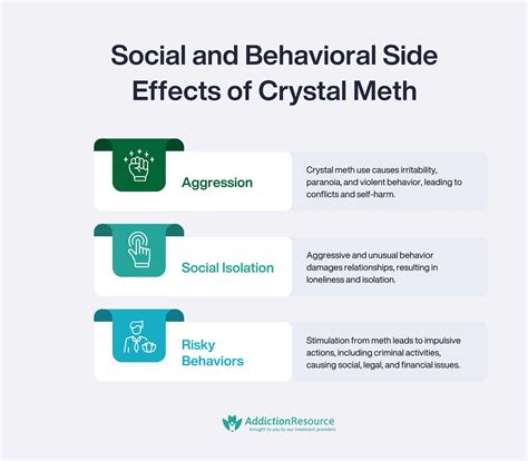 Crystal Meth Side Effects Effects On The Body And Brain