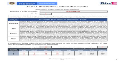 Anexo 1 Desempeños y criterios de evaluación Muestra interés en el manejo de procesos de