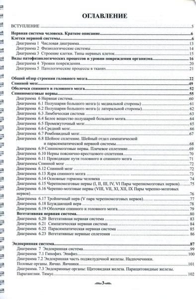 Книга Биолокация Атлас диаграмм Методическое пособие по диагностике ...