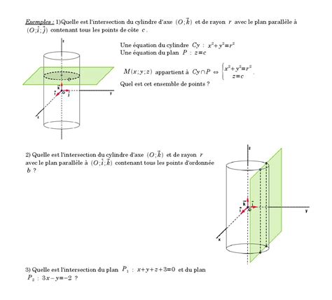 Sections planes cours de maths en terminale S spécialité