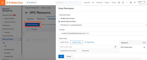 Working With Resource Group In Resource Management Of Alibaba Cloud Alibaba Cloud Community