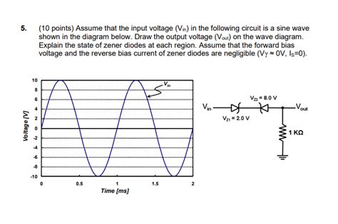 Solved 5 10 Points Assume That The Input Voltage Vin In