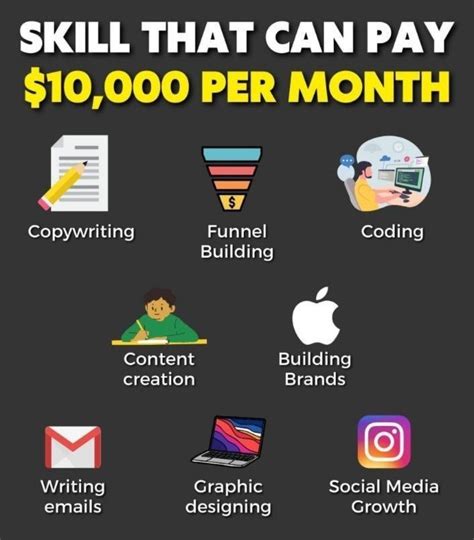 Home Based Business Ideas Artofit
