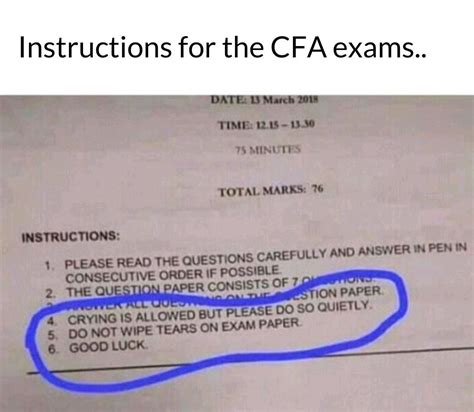 Pranamya Luniya On Linkedin Cfa Cfaexam Cfaresults Cfainstitute Pass