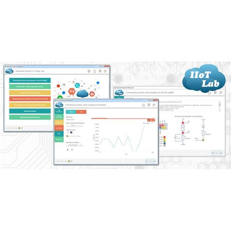 Iot Lab Sensors Photofasr