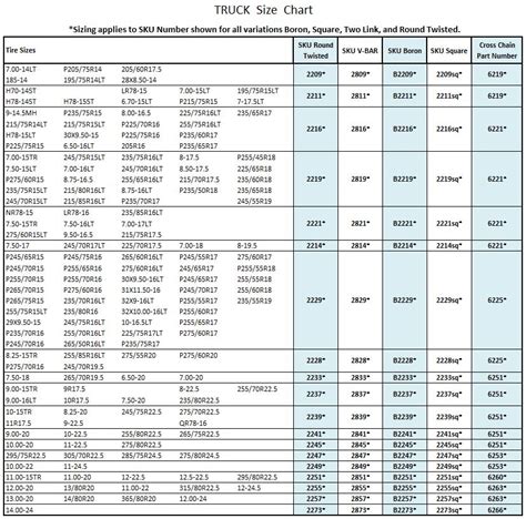 Tire Size Chart Ubicaciondepersonas Cdmx Gob Mx