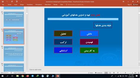 پاورپوینت روانشناسی تربیتی علی اکبر سیف پاوربان