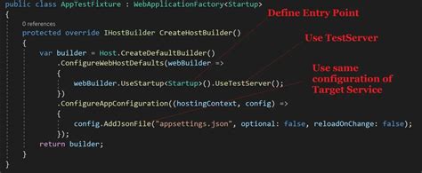 Integration Testing In Aspnet Core With Example Thecodebuzz