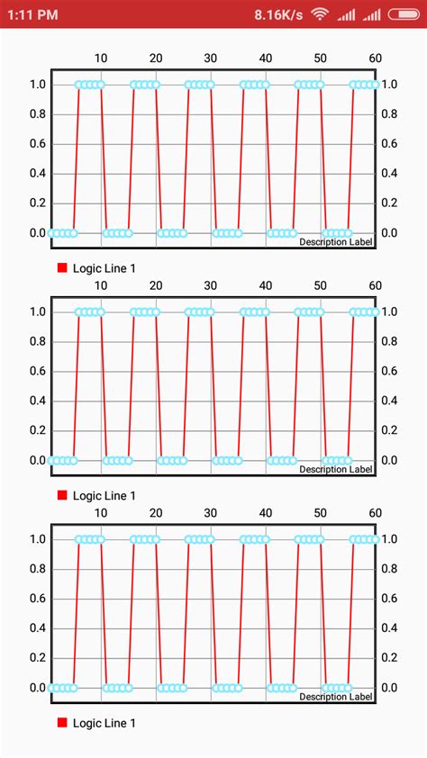 Plotting Digital Logic Lines In Pslab Android App