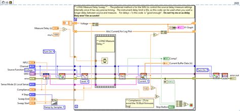 solved modifying keithley 2600 driver example code ni community
