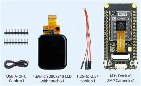 Sipeed M1s DOCK Is A Tiny RISC V Dev Board For 11 Liliputing