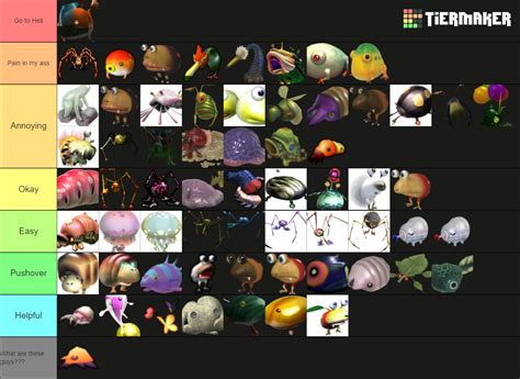 All Pikmin 2 Enemies Tier List Community Rankings TierMaker