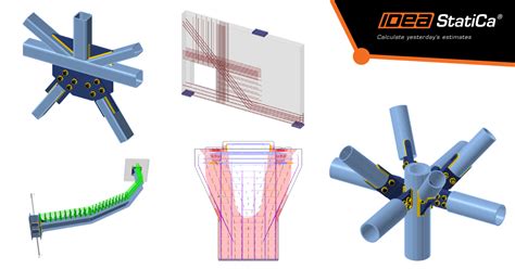 Sample Projects Idea Statica