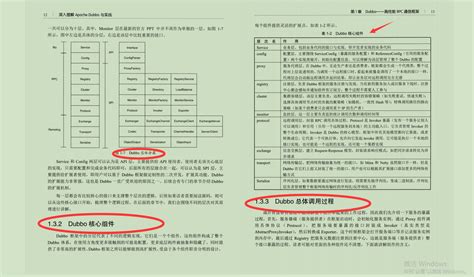 Java开发必须要会！java自动填写网页表单java实现自动填写网页表单 Csdn博客