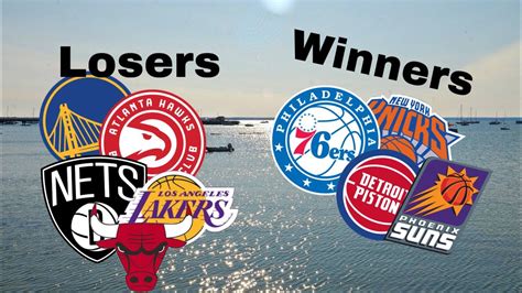 Nba Trade Deadline Winners And Losers 2024 Youtube