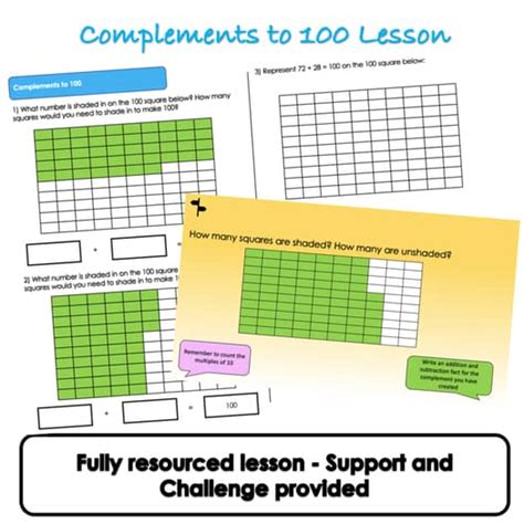 Addition And Subtraction Complements To 100 Lesson By Kg Resources