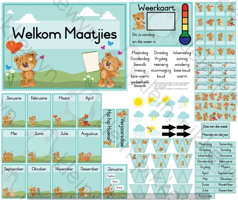 Class Theme Birdy Editable • Teacha