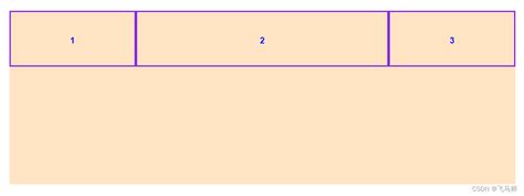 Css 网格布局