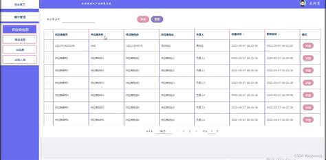 Springboot水产品销售系统的设计与实现毕业设计源码041700水产品销售管理系统数据库表 Csdn博客