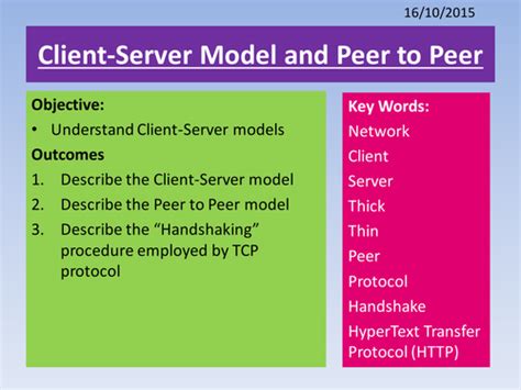client server model and tcp protocols teaching resources
