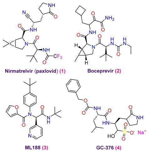 Discovery Of Pyrano 23 C Pyrazole Derivatives As Novel Potential Human