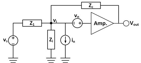 Noise Model For An Eeg Electrode System Download Scientific Diagram