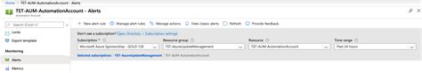 How To Use And Monitor Azure Update Management Azureis Fun