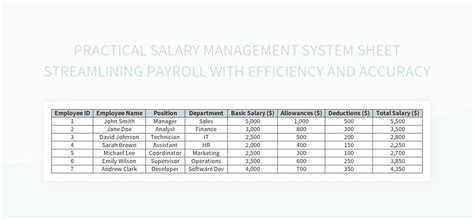 Practical Salary Management System Sheet Streamlining Payroll With Efficiency And Accuracy Excel ...