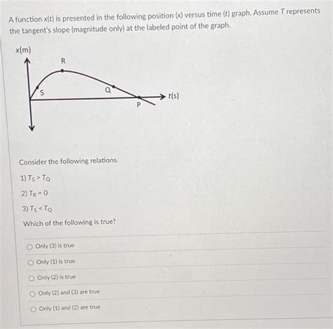Solved A Function X T Is Presented In The Following Chegg