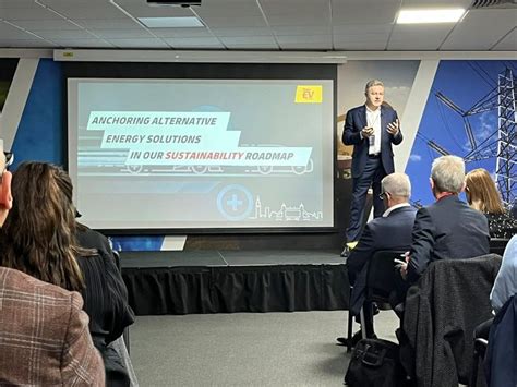 Fathi Tlatli On Linkedin Dhlteamev Innovation Sustainability