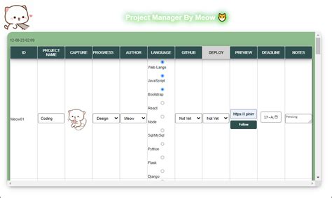 Github Nalini Project Manage App This Project Contains A Web