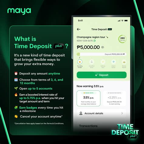 Time Deposit Plus Maya Digital Bank