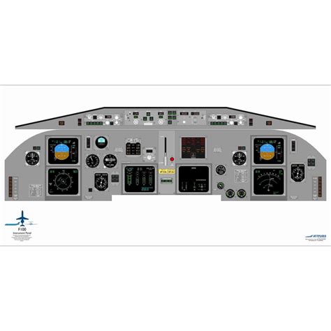 Fokker 18 X 36 Cockpit Posters