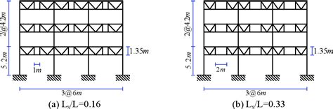 Figure 2 From The Design Of Special Truss Moment Frames Against Progressive Collapse Semantic