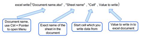 Excel Interface Labdeck