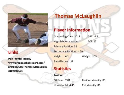 Thomas Mclaughlin Mashfactory Baseball