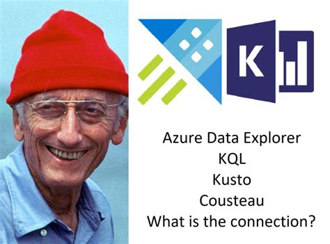 Akshay Dixit On Linkedin Kustoiykyk Fullymanaged Dataanalytics Iot