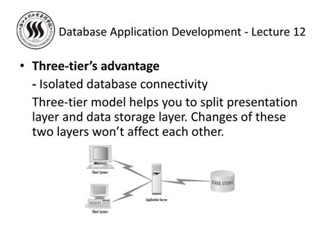 Ppt Dat602 Database Application Development Powerpoint Presentation